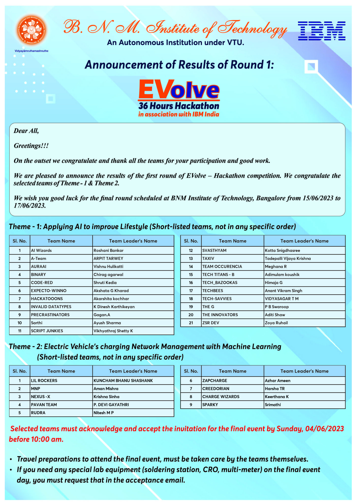 IBM Hackathon - 2023