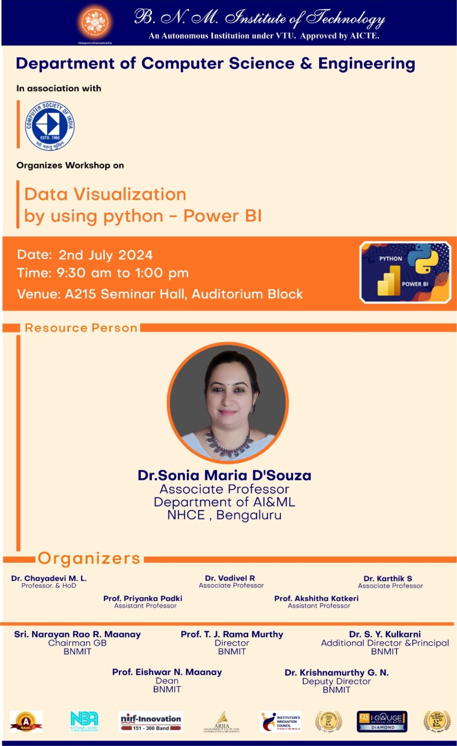 Data Visualization by using python – Power BI